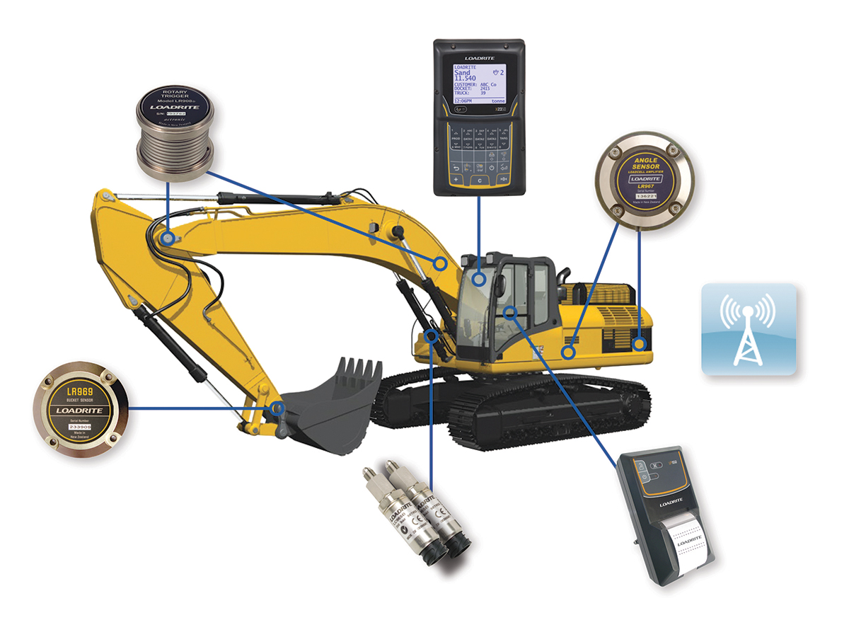 Trimble Loadrite x-serie vejesystem gravemaskine X2350 X2650